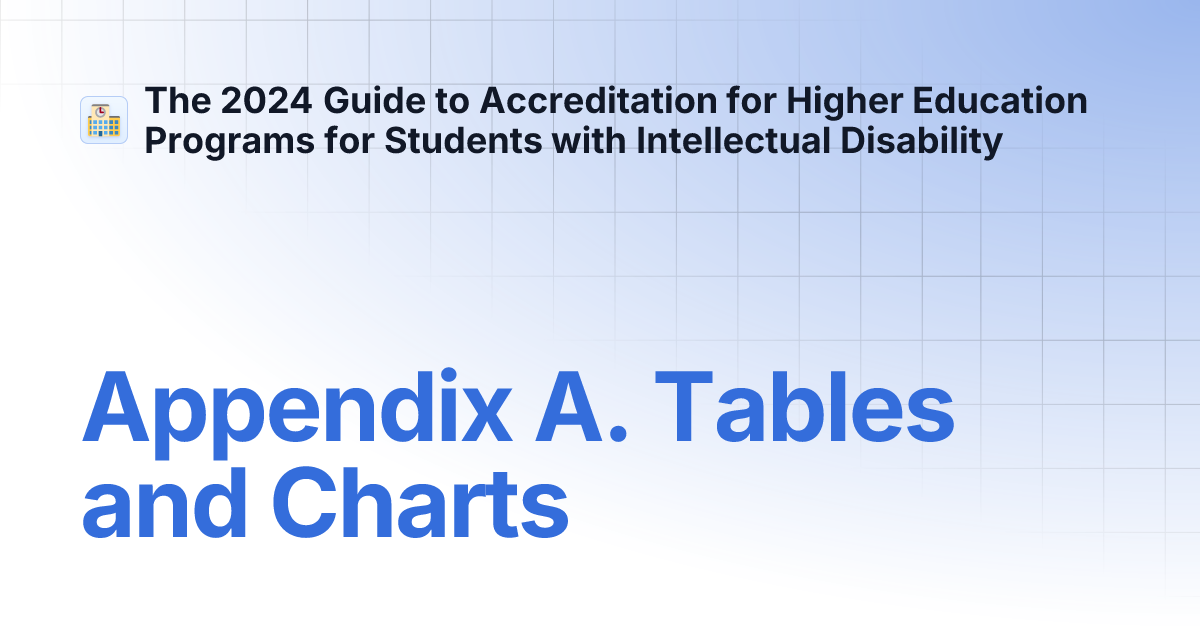 Appendix A. Tables and Charts | The 2024 Guide to Accreditation for ...